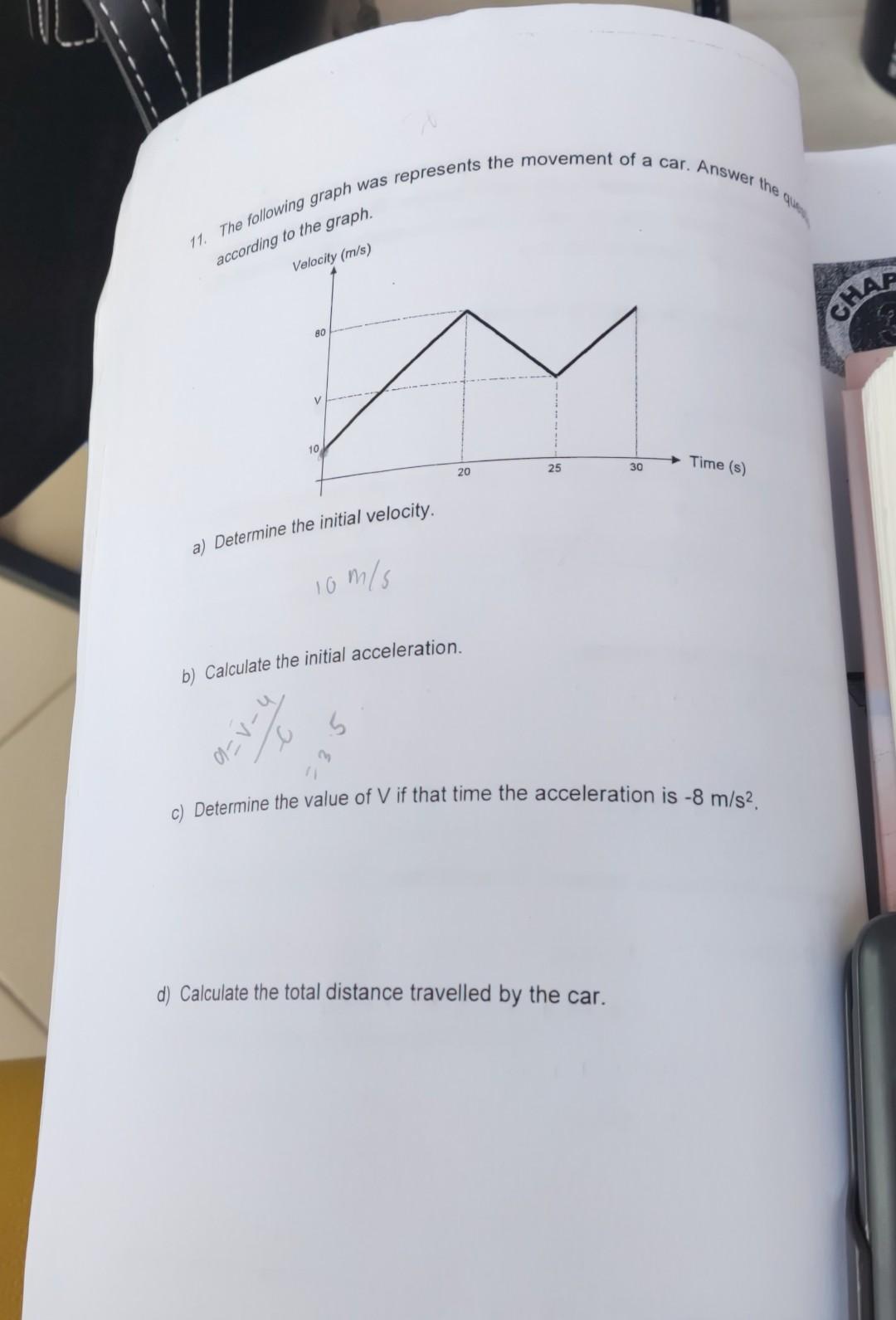 Solved 11. The following graph was represents the movement | Chegg.com
