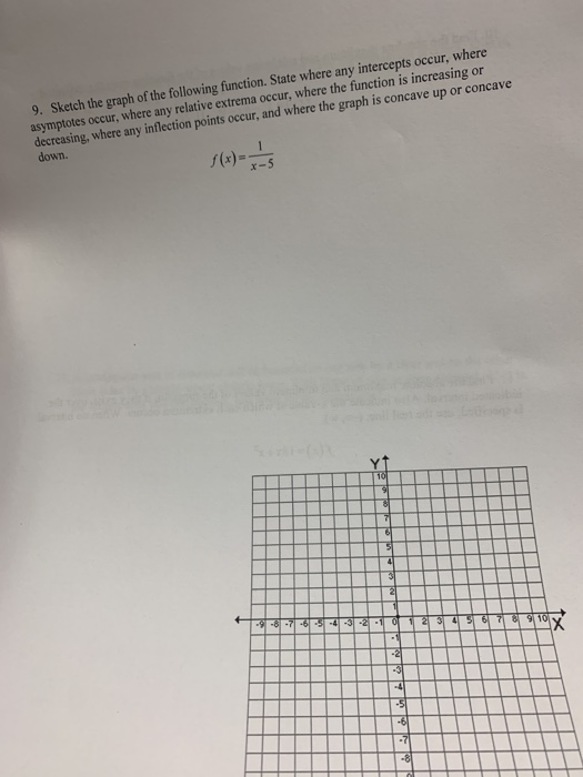Solved 9. Sketch the graph of the following function. State | Chegg.com