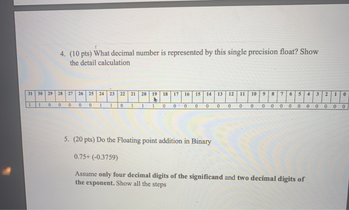 Solved 4. (10 pts) What decimal number is represented by | Chegg.com