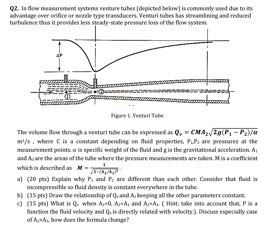 Solved Q2. ﻿In flow measurement systems venture tubes | Chegg.com