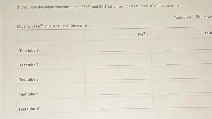 2. Calculate the initial concentrations of Fe³+ and | Chegg.com