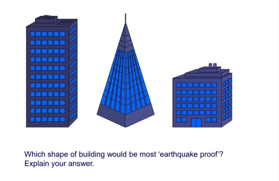 Solved Which shape of building would be most 'earthquake | Chegg.com