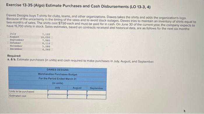Solved Exercise 13-35 (Algo) Estimate Purchases and Cash | Chegg.com