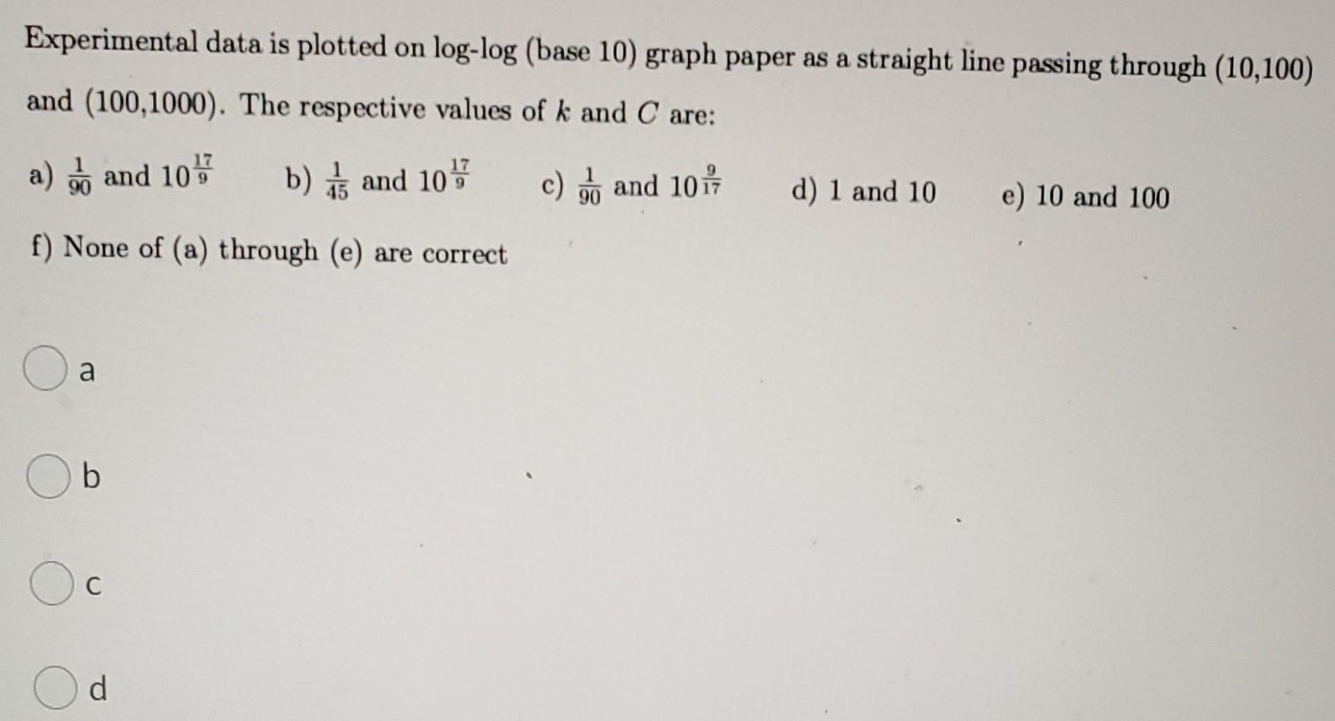 Solved Experimental data is plotted on log-log (base 10 | Chegg.com