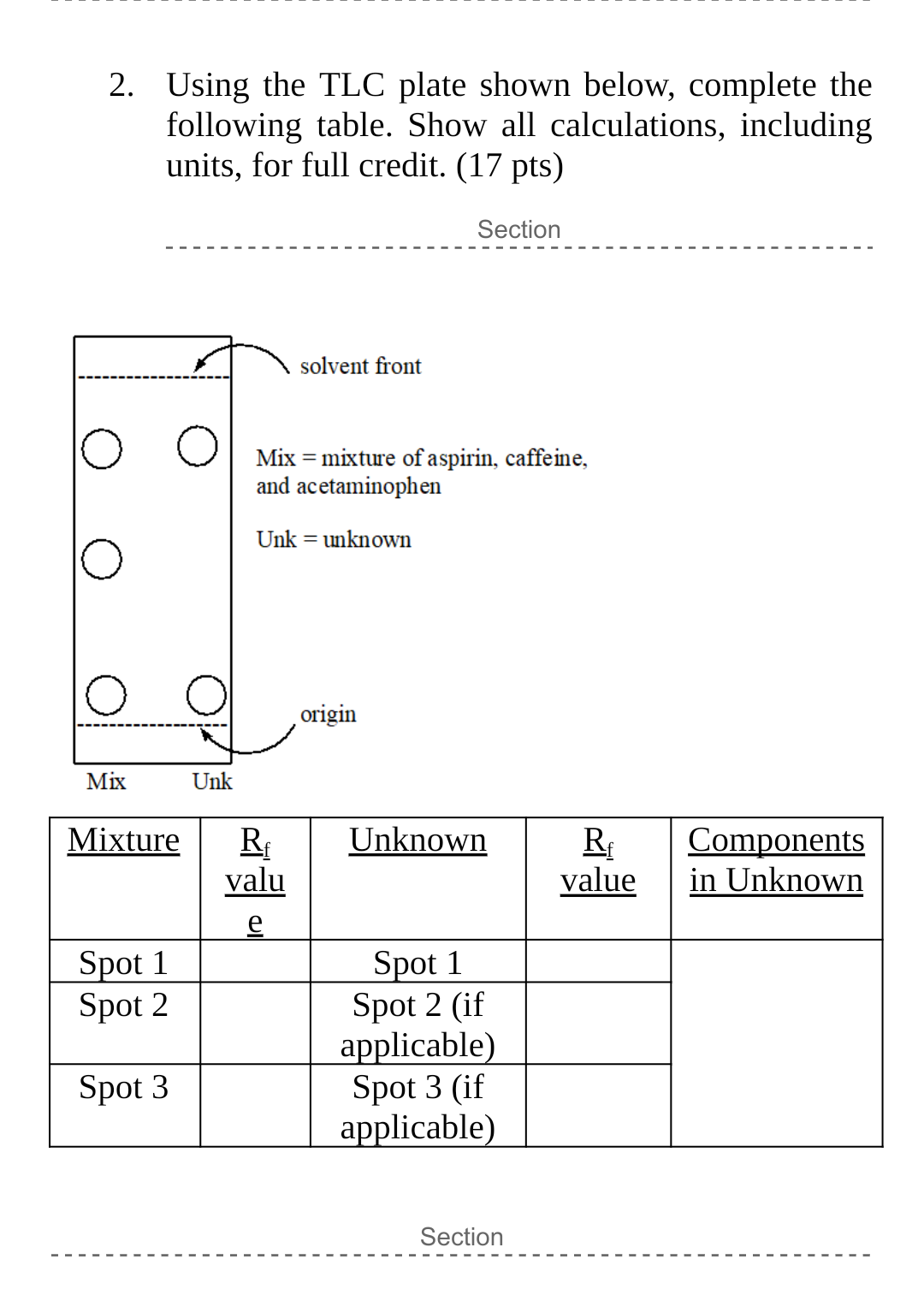 Solved 2. Using the TLC plate shown below, complete the | Chegg.com