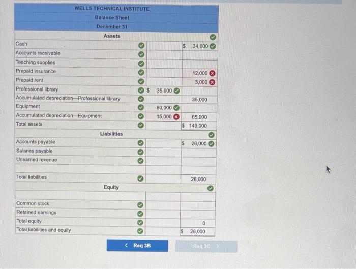 Solved Required information Problem 3-3A (Static) Preparing | Chegg.com