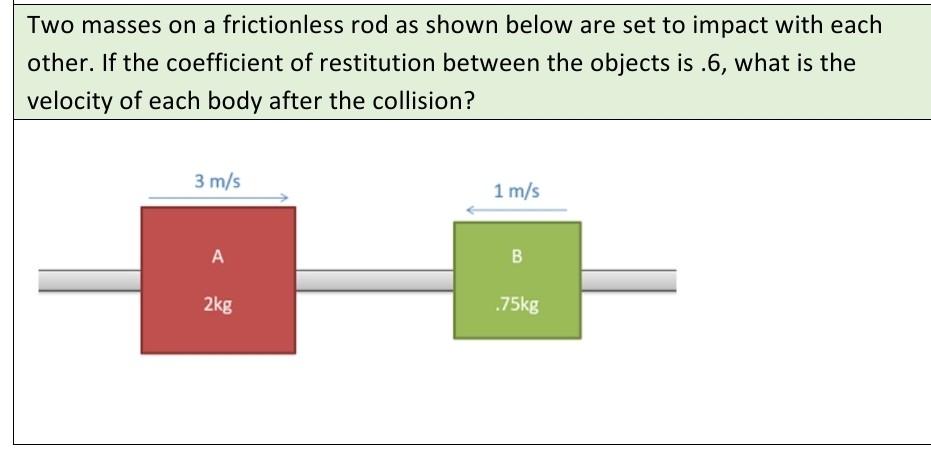 Solved Two masses on a frictionless rod as shown below are | Chegg.com