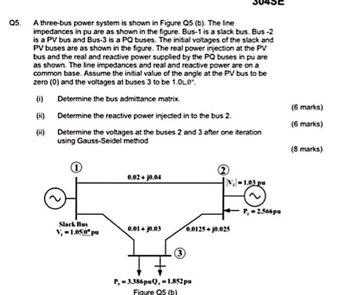 Solved Q5. A three-bus power system is shown in Figure Q5 | Chegg.com