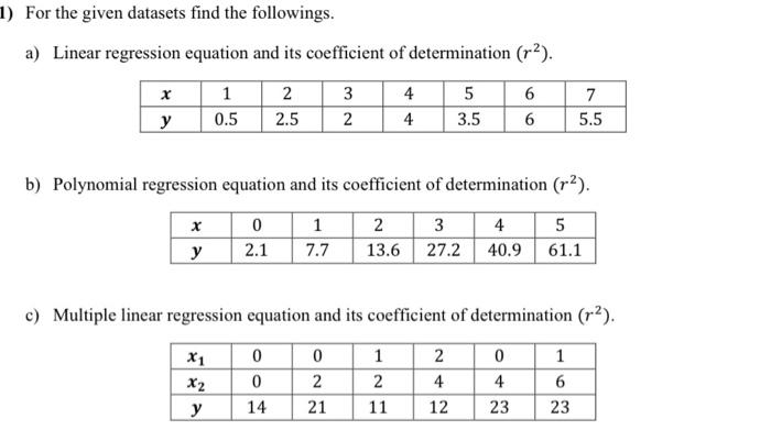 Solved For the given datasets find the followings. a) Linear | Chegg.com