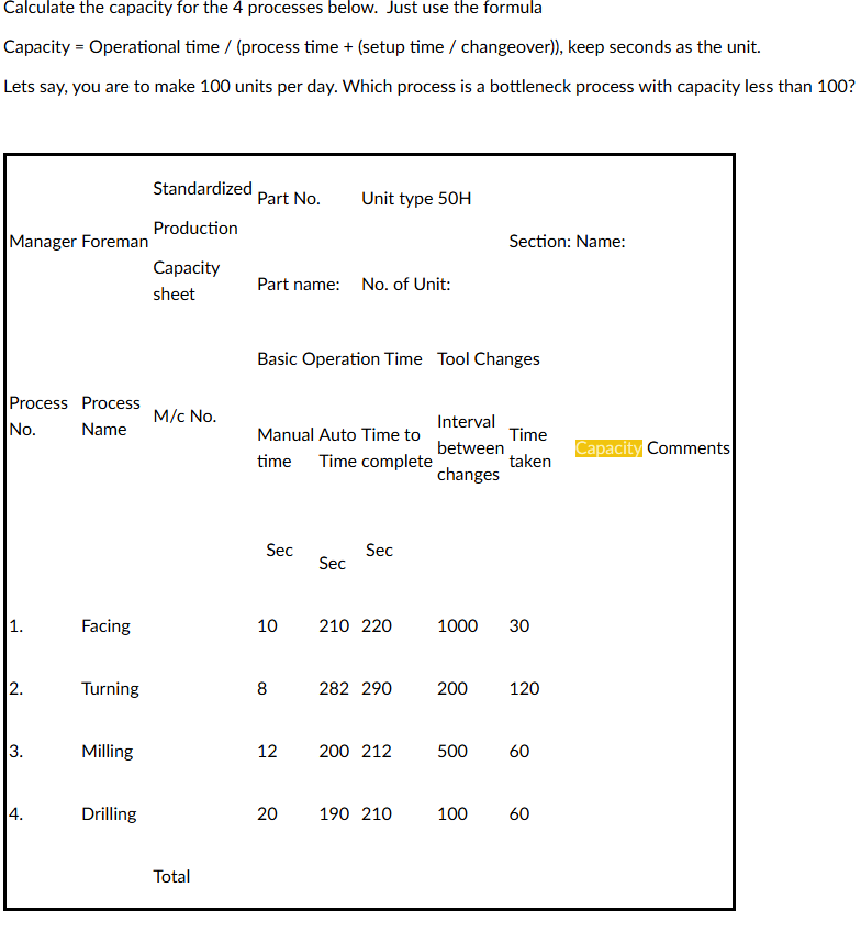 Solved Calculate the capacity for the 4 ﻿processes below. | Chegg.com