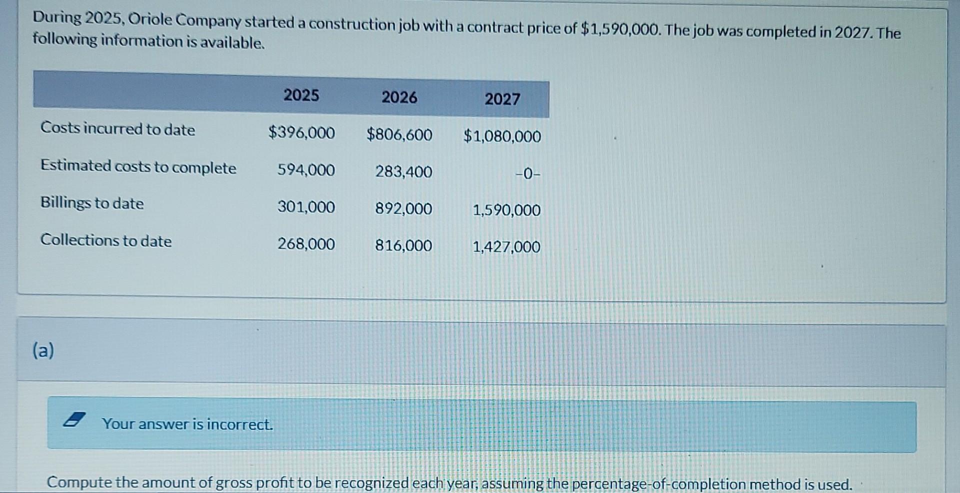 Solved During 2025, Oriole Company started a construction | Chegg.com