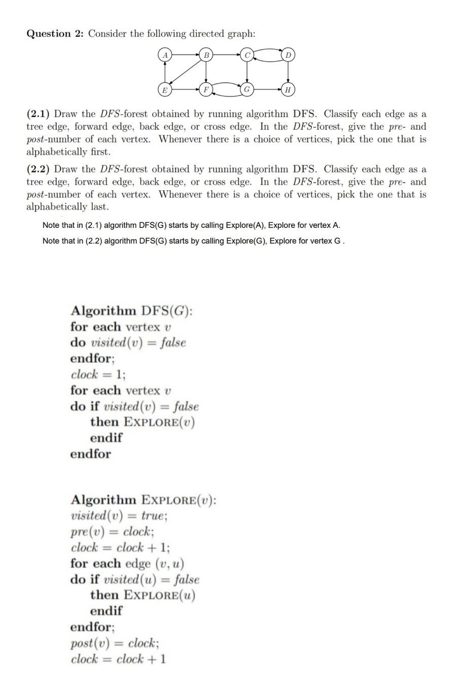 Solved Algorithm DFS(G) ﻿:for each vertex vdo visited (v)= | Chegg.com