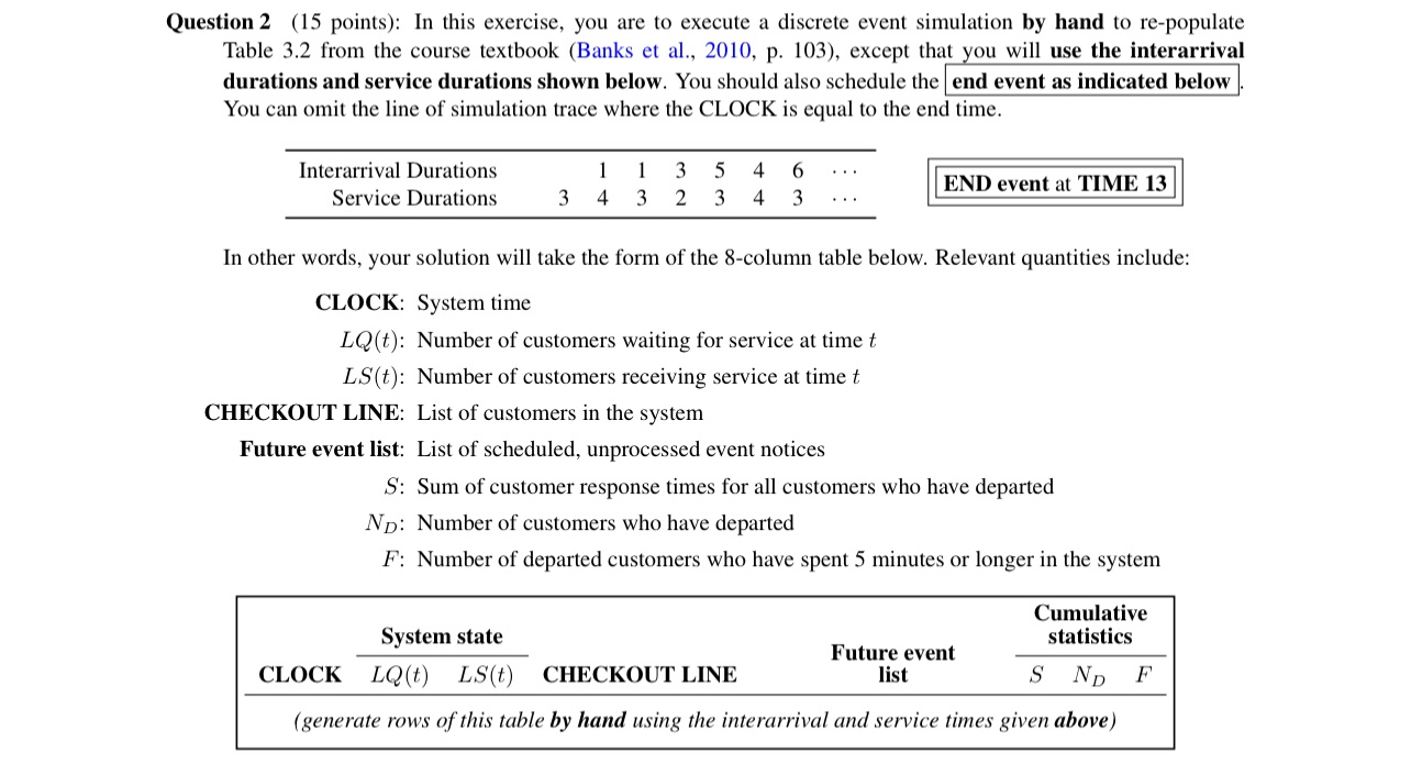Solved Question 2 ( 15 ﻿points): In this exercise, you are | Chegg.com