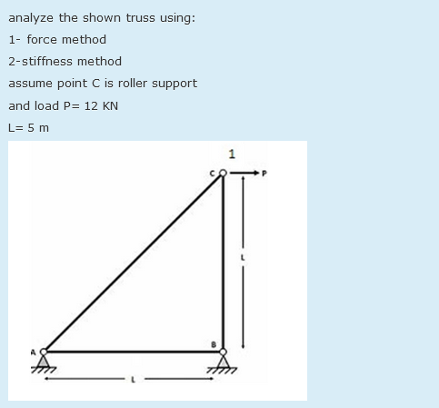 Solved analyze the shown truss using:1- ﻿force | Chegg.com