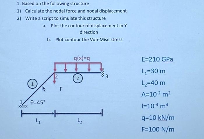 Solved 1. Based on the following structure 1) Calculate the | Chegg.com Solved 1. Based on the following structure 1) Calculate the | Chegg.com