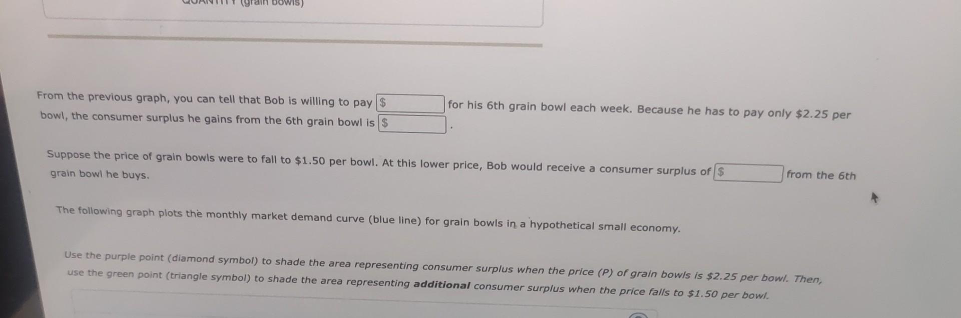 Solved Use the rectangles to shade the areas representing | Chegg.com