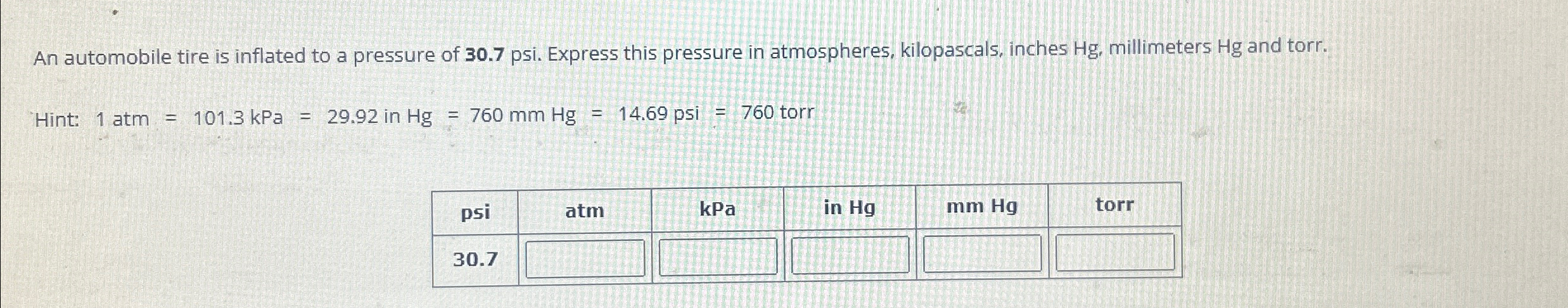 Solved An automobile tire is inflated to a pressure of 30.7 | Chegg.com