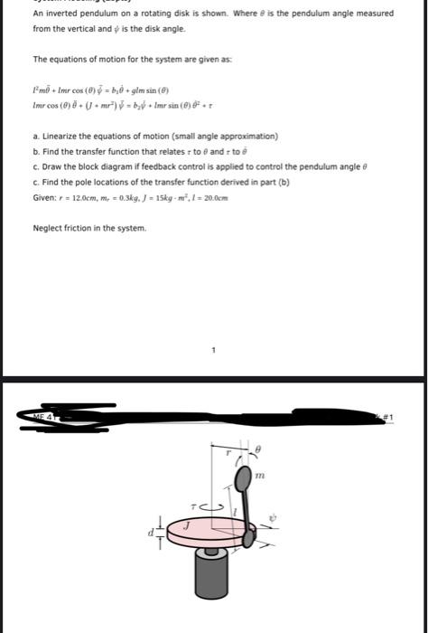 An inverted pendulum on a rotating disk is shown. | Chegg.com