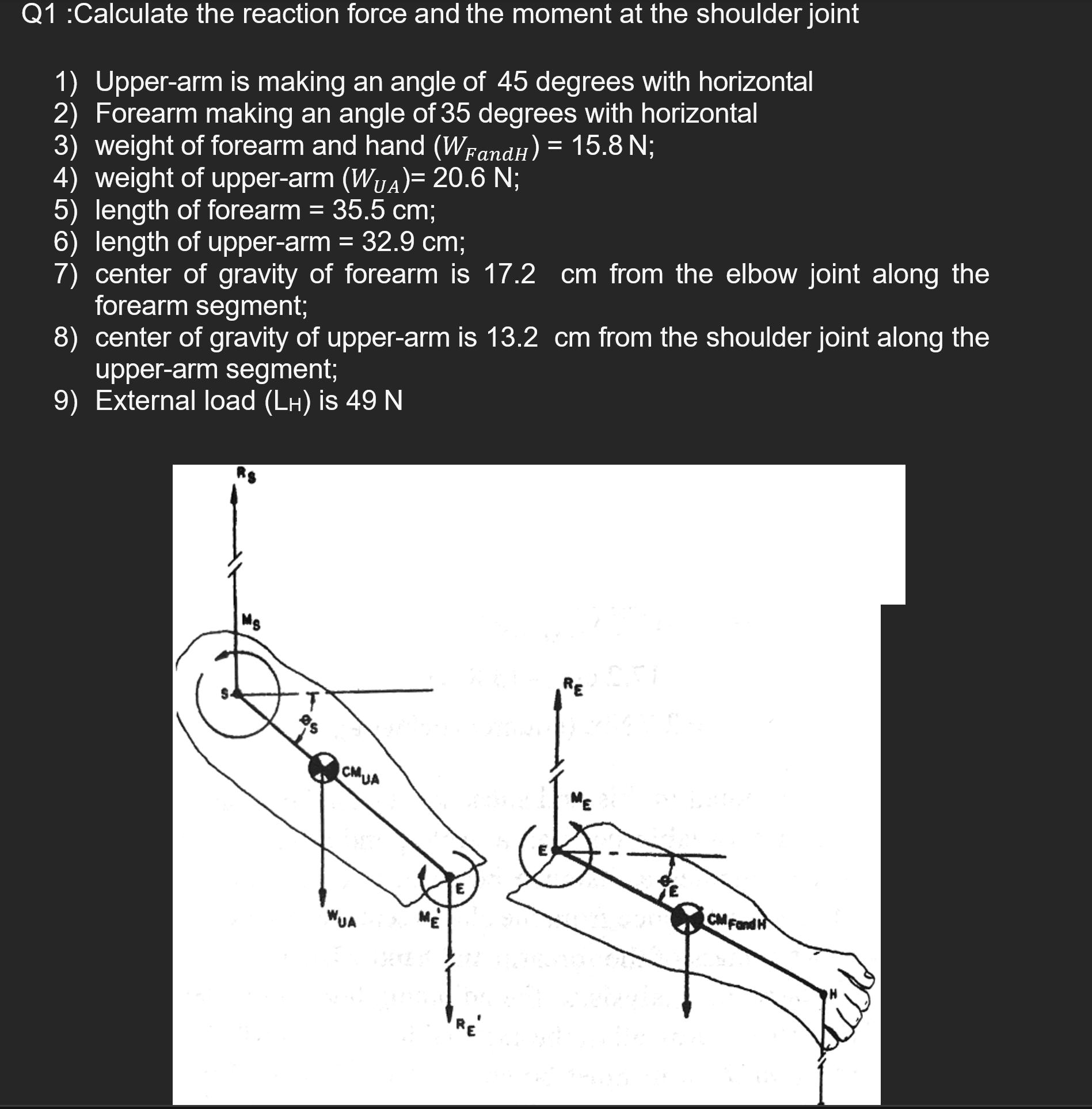 Solved Q1 ﻿:Calculate the reaction force and the moment at | Chegg.com