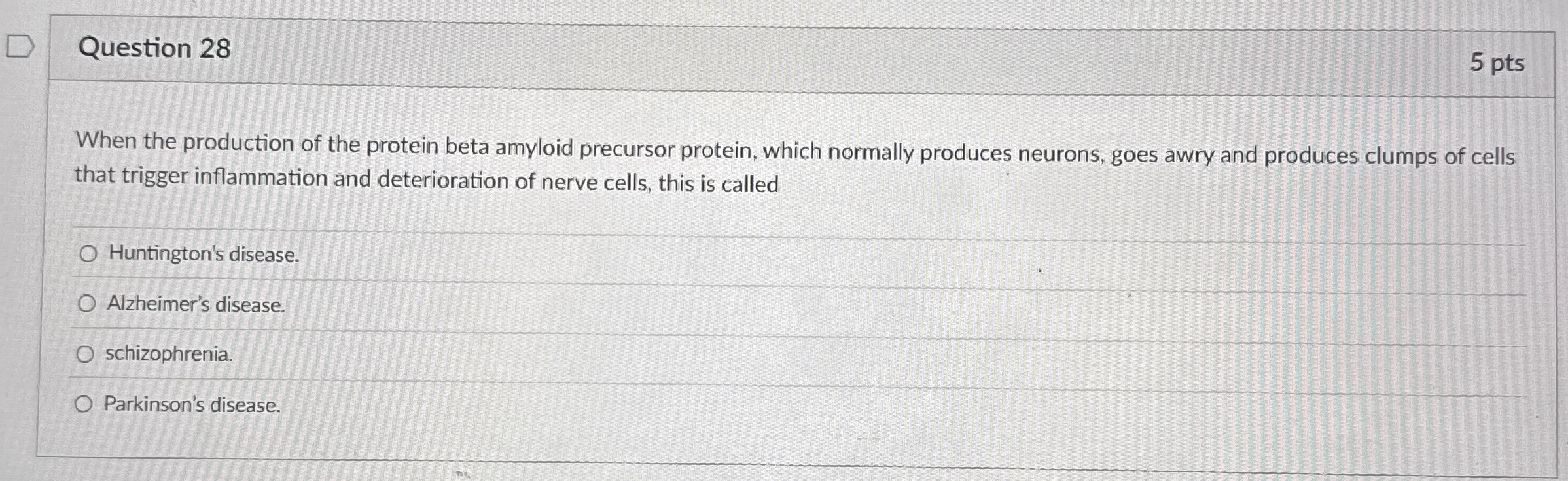 Solved Question 285 ﻿ptsWhen the production of the protein | Chegg.com