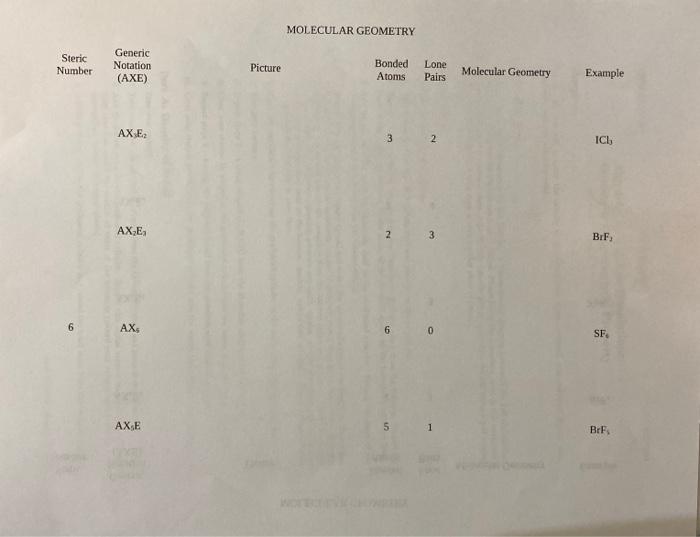 Solved MOLECULAR GEOMETRY Steric Number Generic Notation | Chegg.com