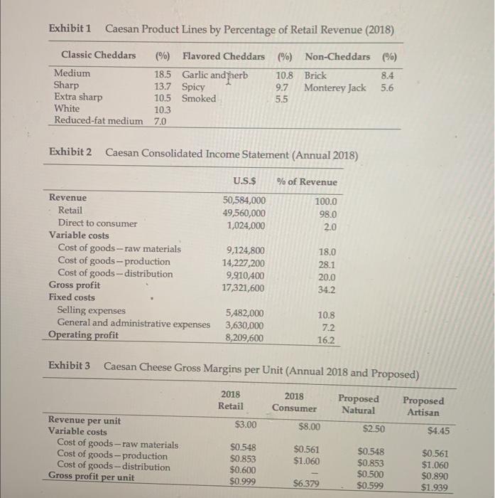 Solved In April 2019, Deidra Kelly, the vice president of | Chegg.com