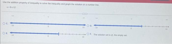 Solved Use the addition property of inequality to solve the | Chegg.com