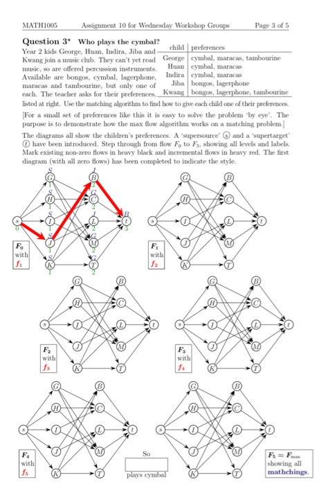 MATH1005 Assignment 10 for Wednesday Workshop Groups | Chegg.com