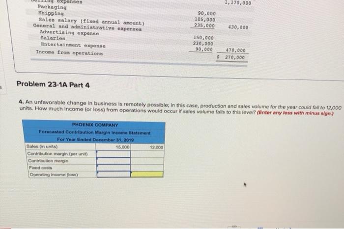 Solved Required Information Problem 23-1A Preparing and | Chegg.com