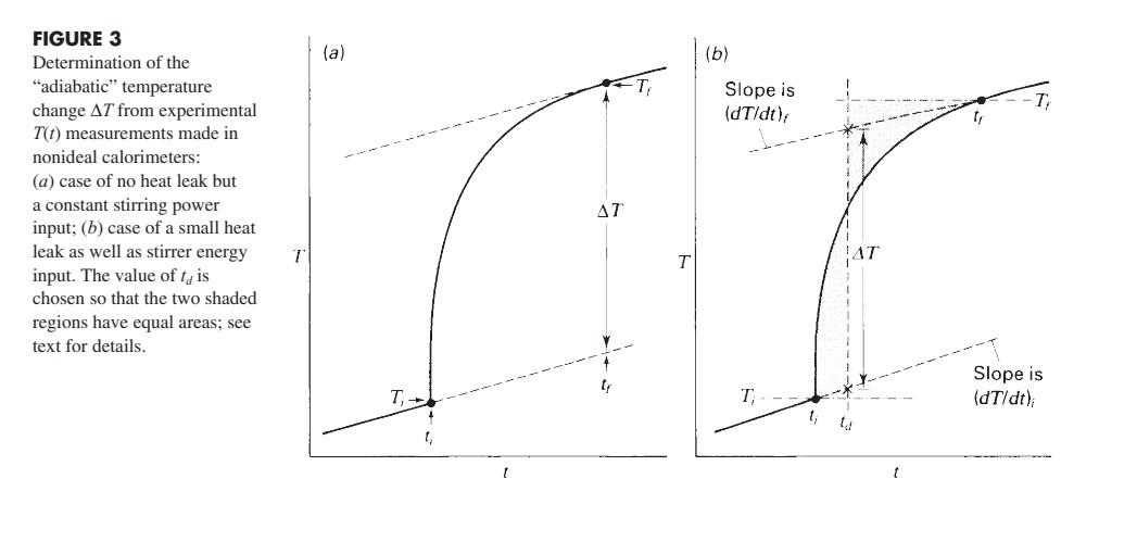 Solved Vapor pressure of a pure liquid. For each Run: 1. | Chegg.com