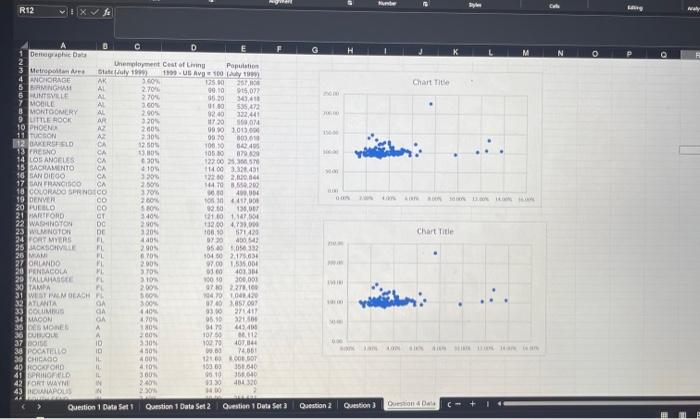 Using the data in the Excel file Demographics, | Chegg.com