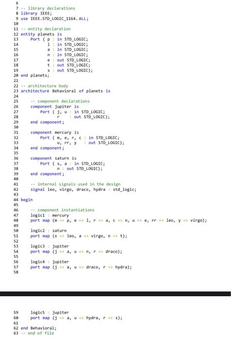 Solved 6 7 library declarations 8 library IEEE; 9 use | Chegg.com