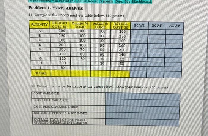 Solved 109 Determine The Maximum Load Carrying Capacity Of 3908