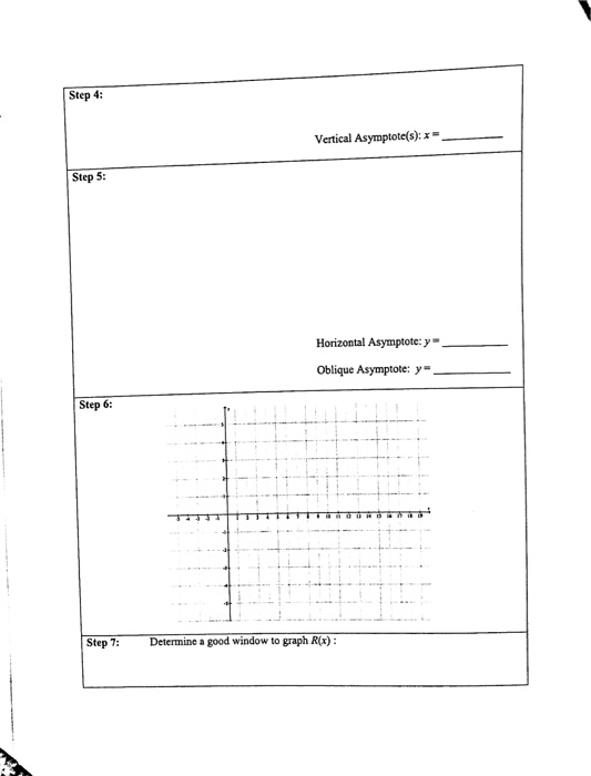 Solved Analyze the Graph of a Rational Function Step 1 Step | Chegg.com