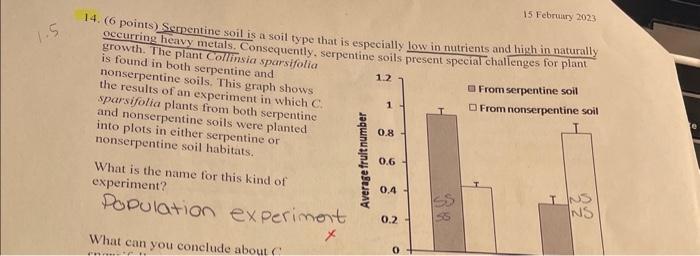 14. ( 6 points) Sementine soil is a soil type that is | Chegg.com