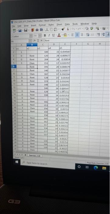 Solved The accompanying data set contains five variables, | Chegg.com