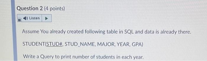 Solved Write a command in Mongodb to create following | Chegg.com