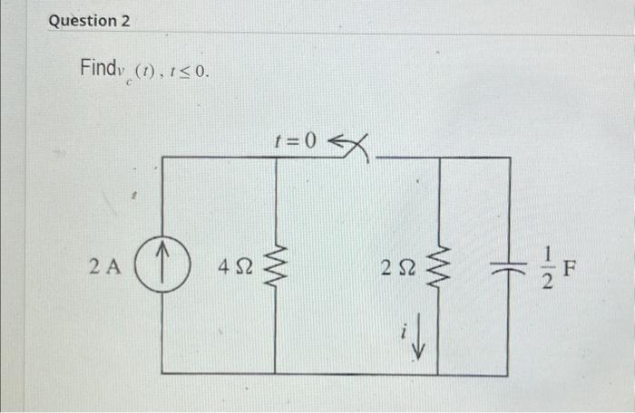 Solved Find vc(t),t≤0. | Chegg.com