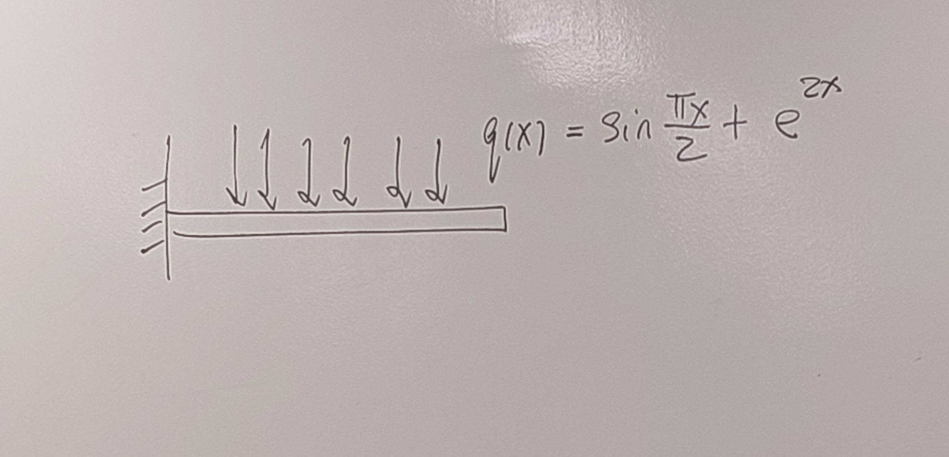 Solved Mechanical engineering, Analytical Modelling. | Chegg.com