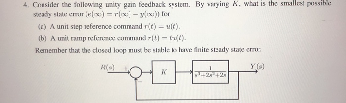 Solved 4. Consider the following unity gain feedback system. | Chegg.com