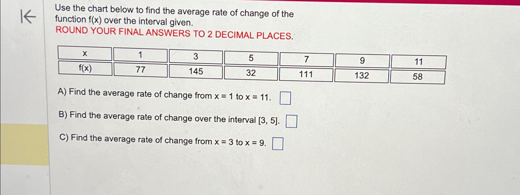 Solved Use the chart below to find the average rate of | Chegg.com