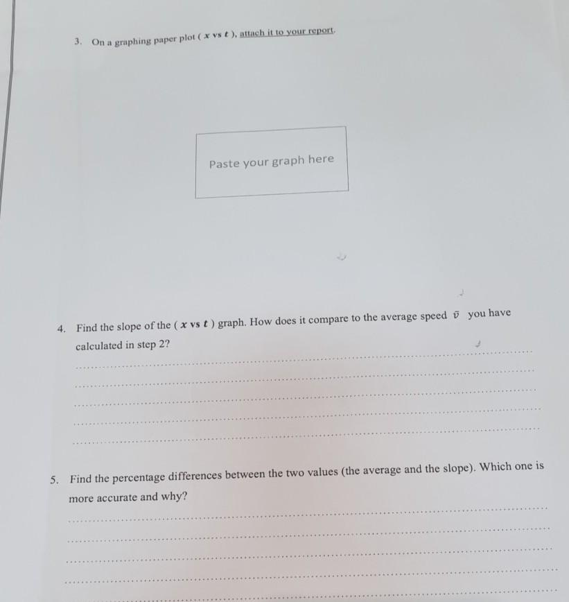 Solved 3. On a graphing paper plot ( x vst), attach it to | Chegg.com