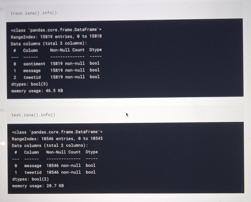 Solved import pandas as pd import numpy as np import nltk | Chegg.com