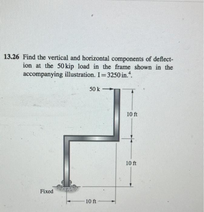 Solved 3.26 Find the vertical and horizontal components of | Chegg.com