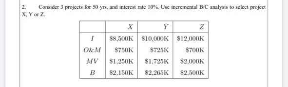 Solved 2. Consider 3 projects for 50 yrs, and interest rate | Chegg.com