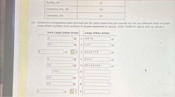Solved A report included the accompanying data on extra | Chegg.com