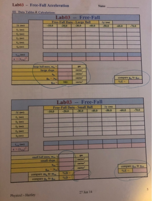 Labo3 Free-Fall Acceleration Name nl Data Tables & | Chegg.com