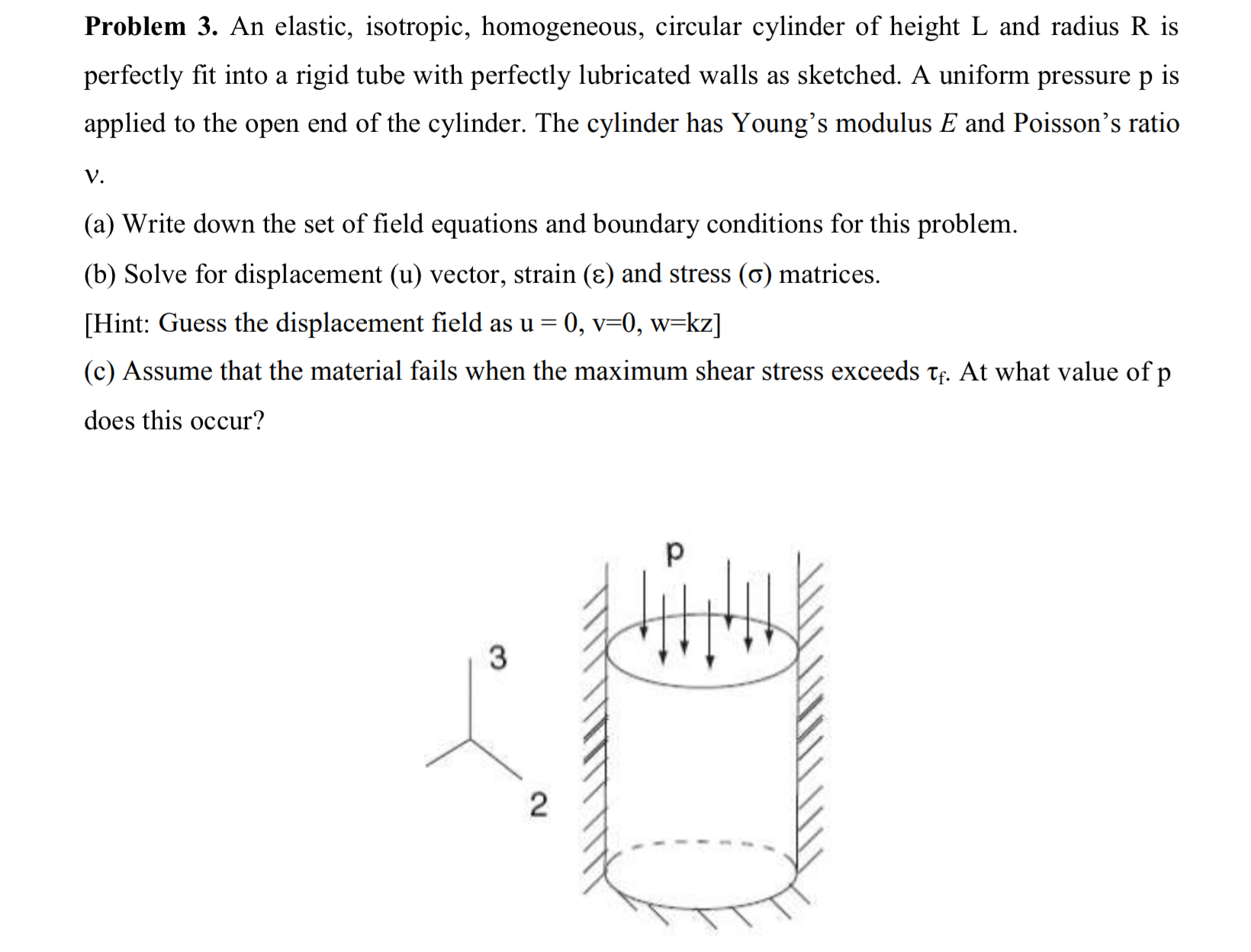 Solved A solid, isotropic circular cylinder has Young's | Chegg.com