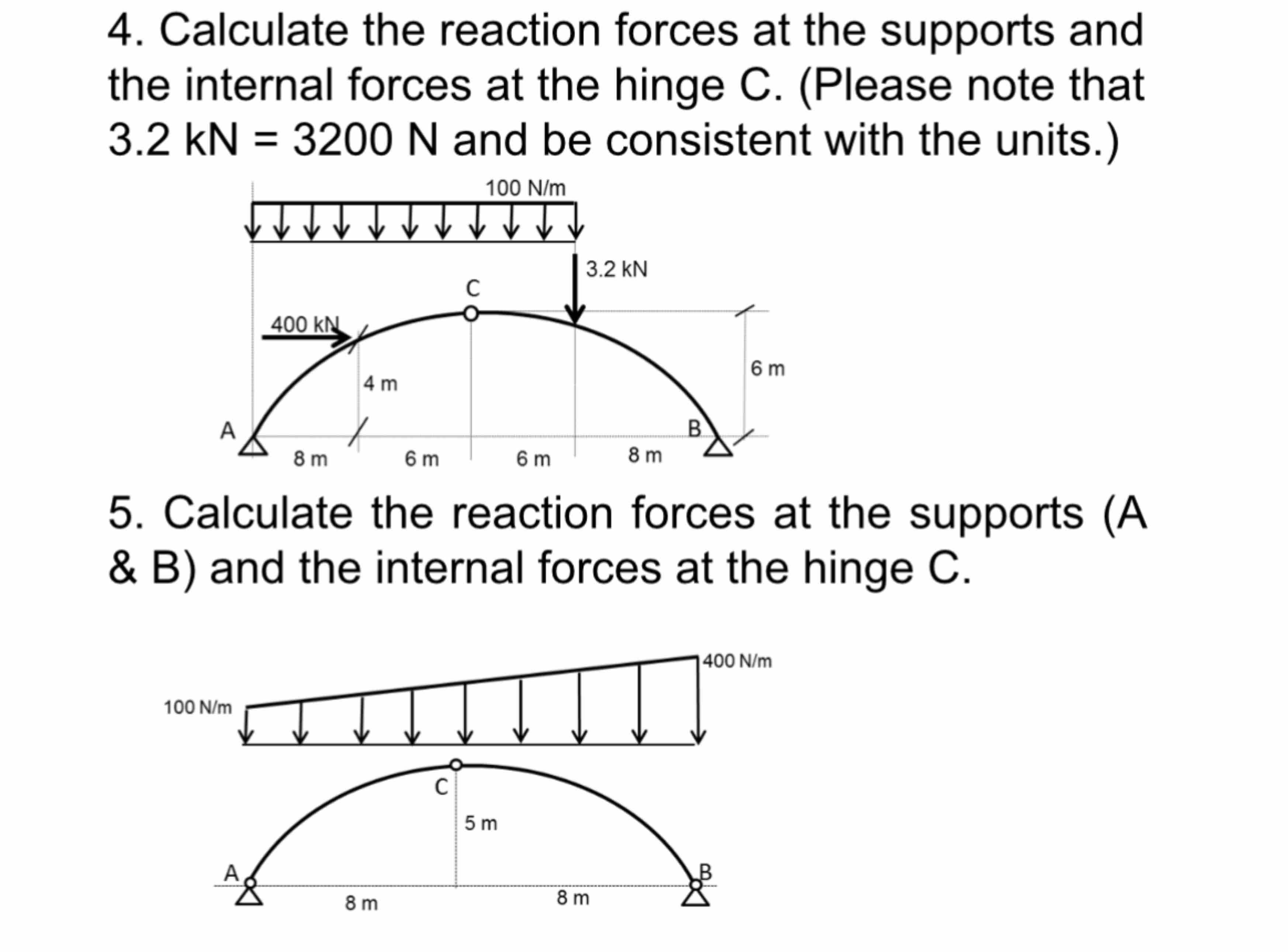 Solved Calculate the reaction forces at the supports andthe | Chegg.com