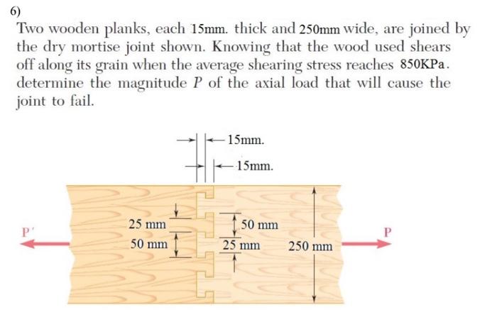 Solved Two wooden planks, each 15 mm. thick and 250 mm wide, | Chegg.com